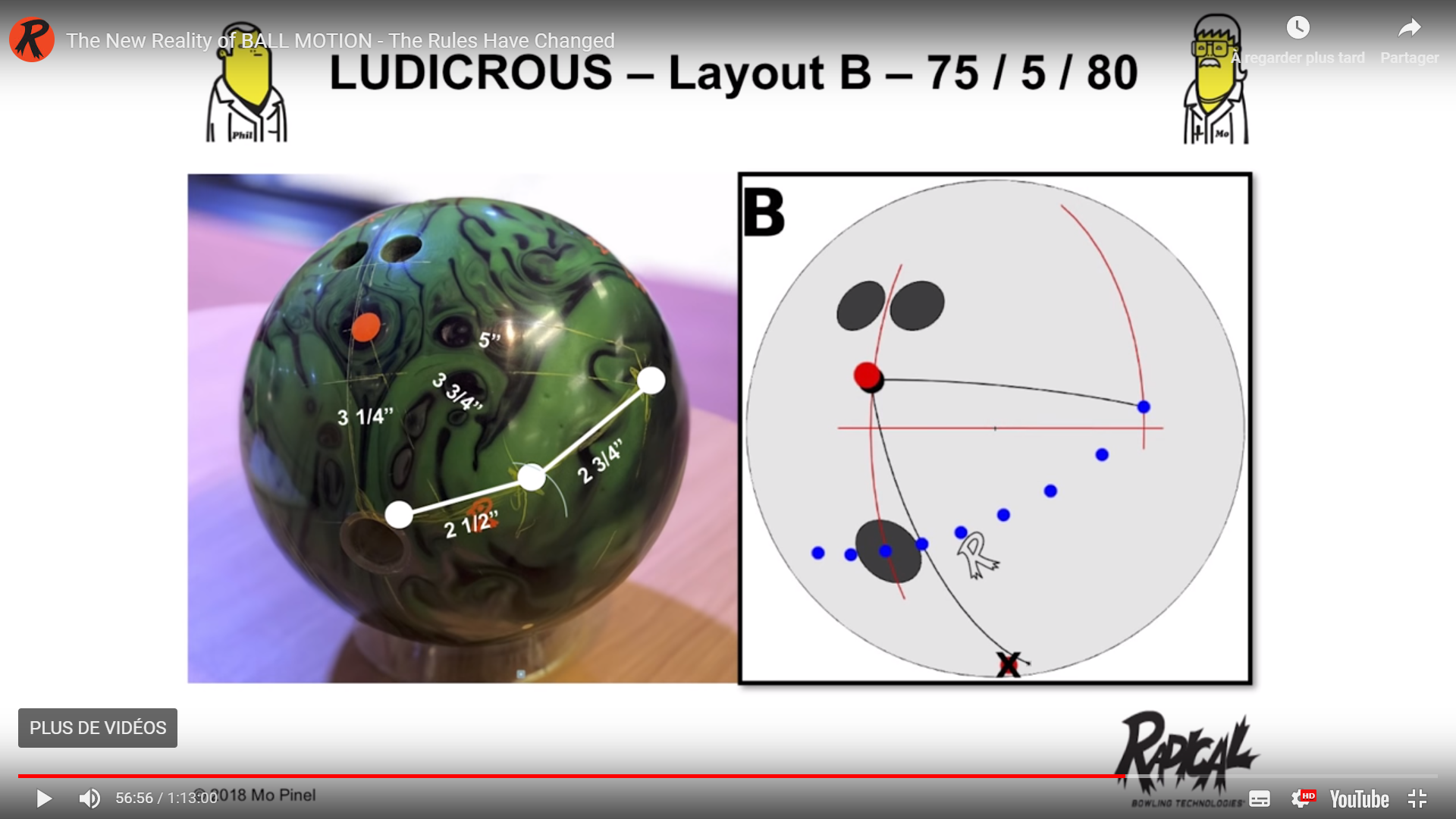 Informations Mo PINEL – Page 5 – Bowling analyse