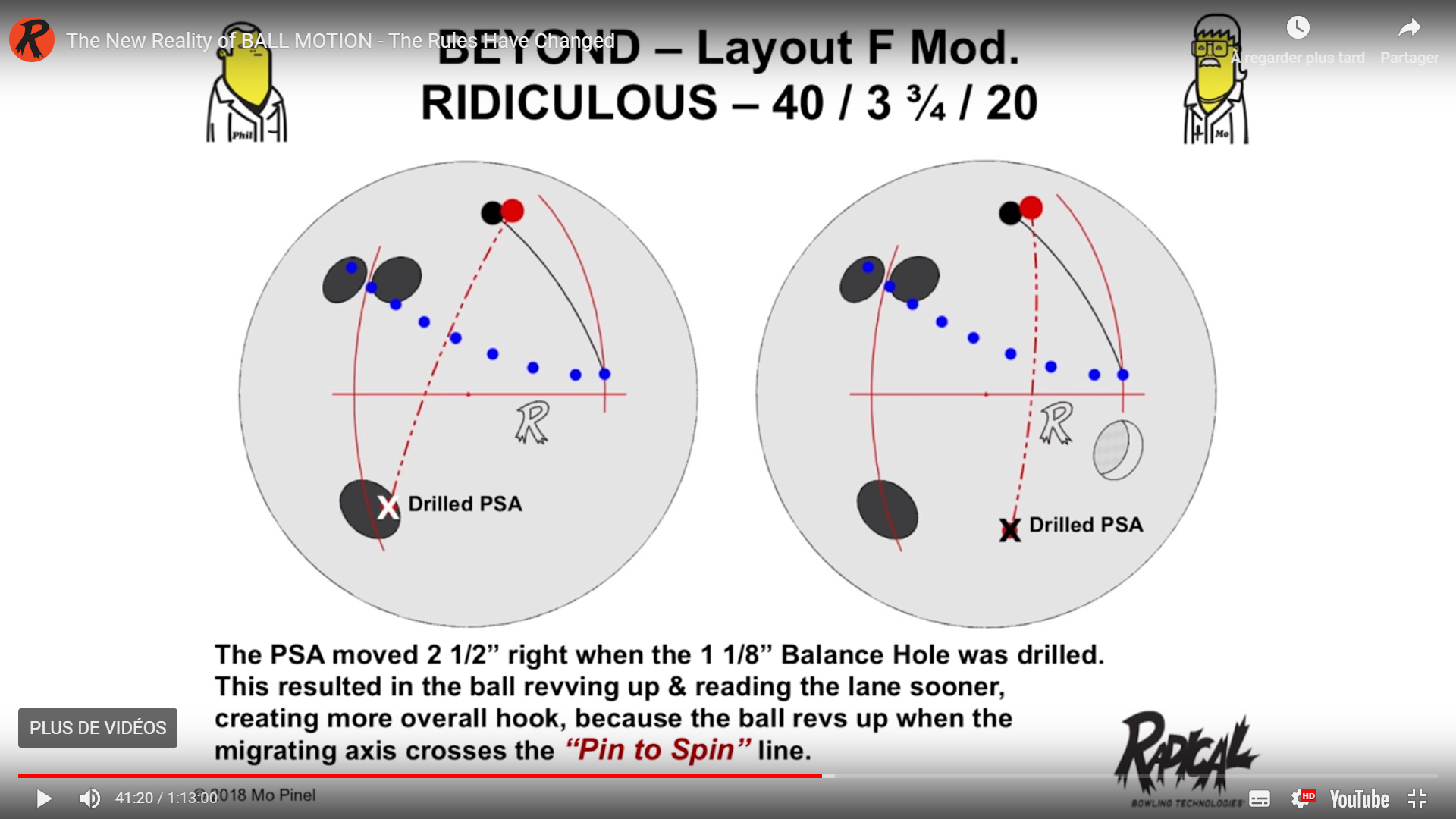 Informations Mo PINEL – Page 4 – Bowling analyse